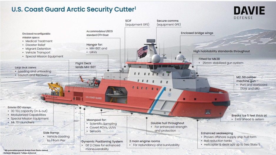 U.S. Coast Guard to Receive 11 New Icebreakers Under Landmark Finland Deal